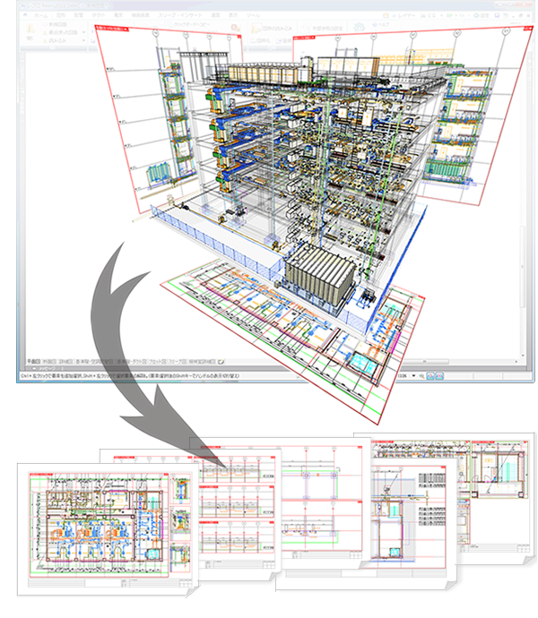 レブロの特徴 | 製品情報 | 株式会社NYKシステムズ