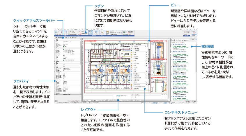 基本機能 | 製品情報 | 株式会社NYKシステムズ