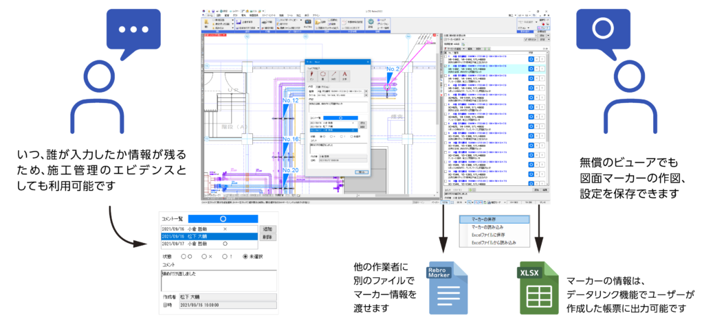 Rebro2022機能紹介 | 株式会社NYKシステムズ