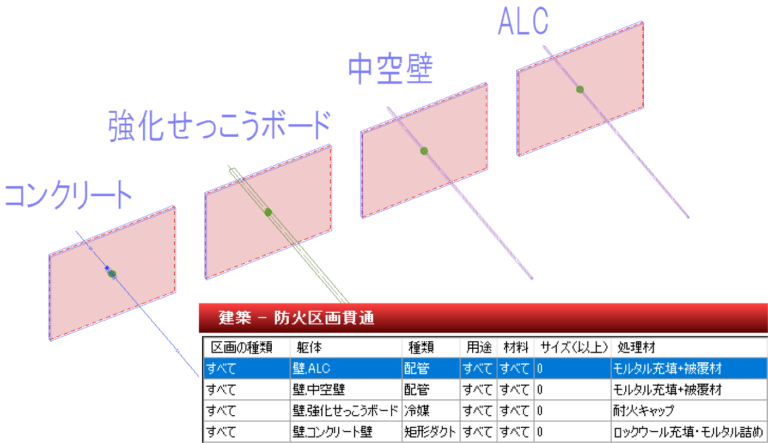 Rebro2022機能紹介 | 株式会社NYKシステムズ