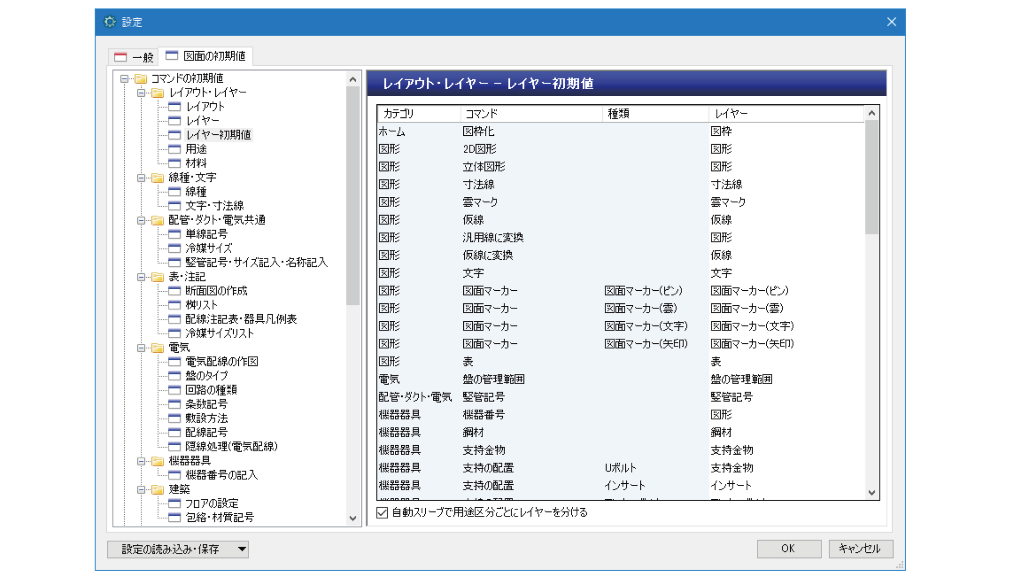 Rebro2022機能紹介 | 株式会社NYKシステムズ
