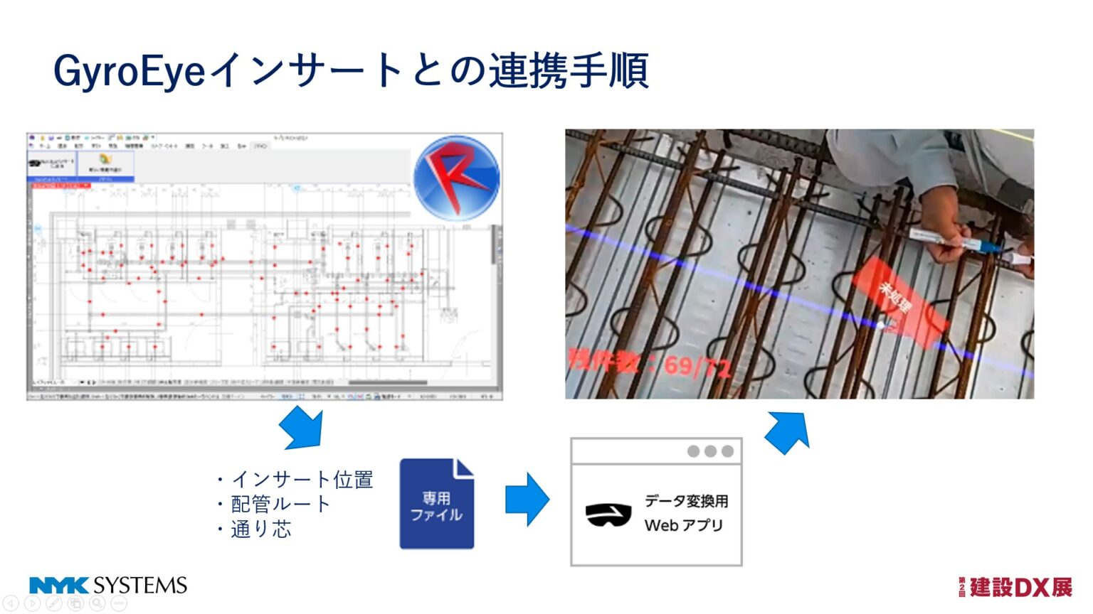 第2回 建設DX展 展示会レポート | 株式会社NYKシステムズ