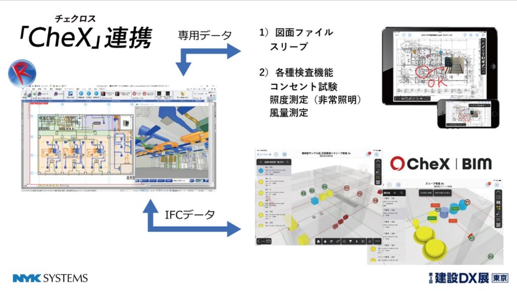 第3回 建設DX展（東京） 展示会レポート | 株式会社NYKシステムズ