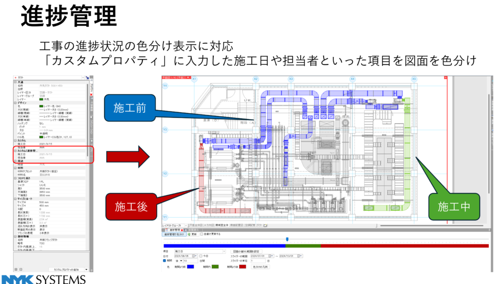 第4回 建設DX展（大阪） 展示会レポート | 株式会社NYKシステムズ