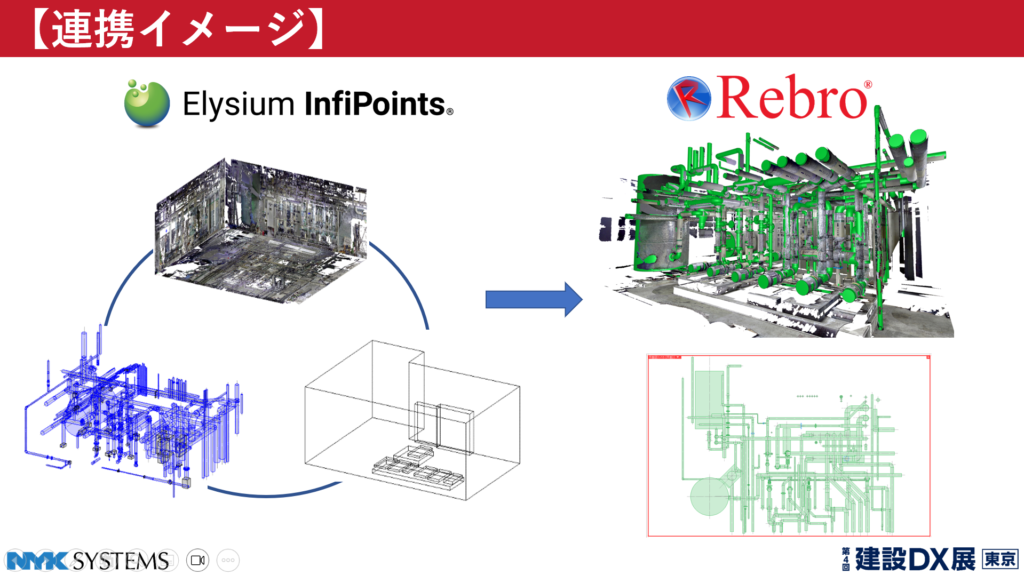 第4回 建設DX展（東京）展示会レポート | 株式会社NYKシステムズ
