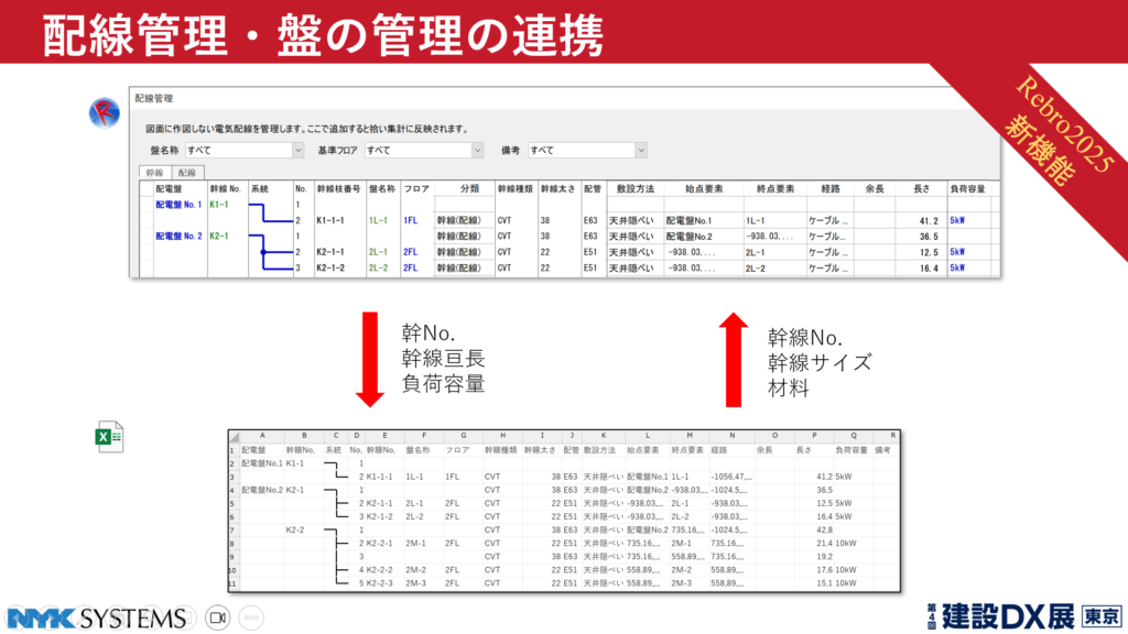 第4回 建設DX展（東京）展示会レポート | 株式会社NYKシステムズ