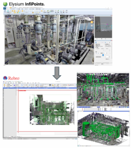 InfiPoints連携 | 株式会社NYKシステムズ